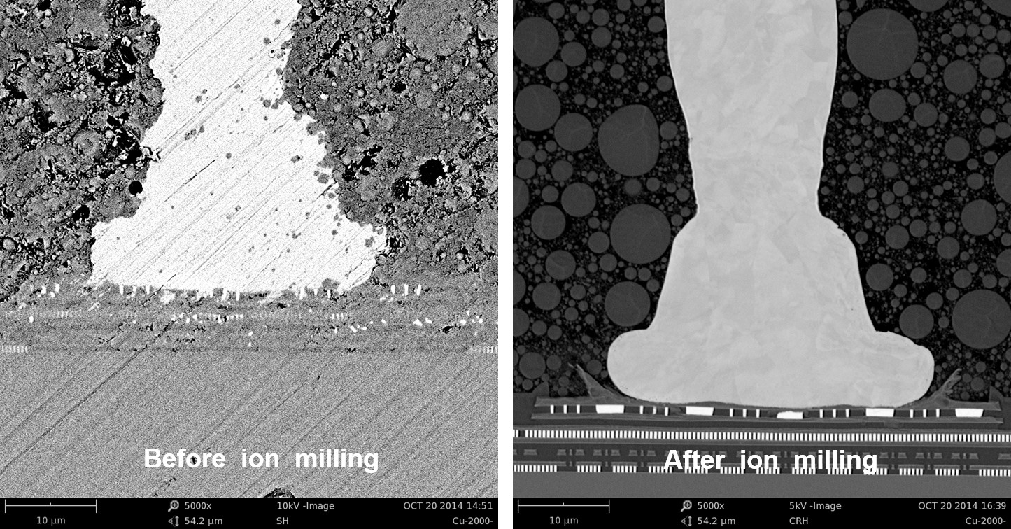 Symphony Engineering Malaysia | Technoorg SEMPrep for Electron Microscopy Application